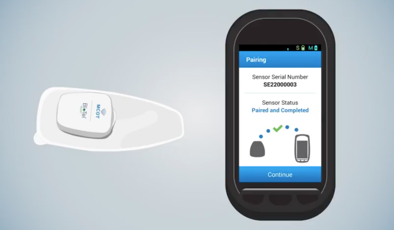 MCOT Patch Video Thumbnail – Philips Ambulatory Monitoring and Diagnostics