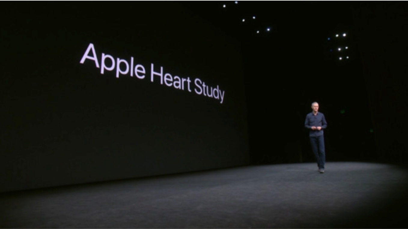 img3 – Philips Ambulatory Monitoring and Diagnostics