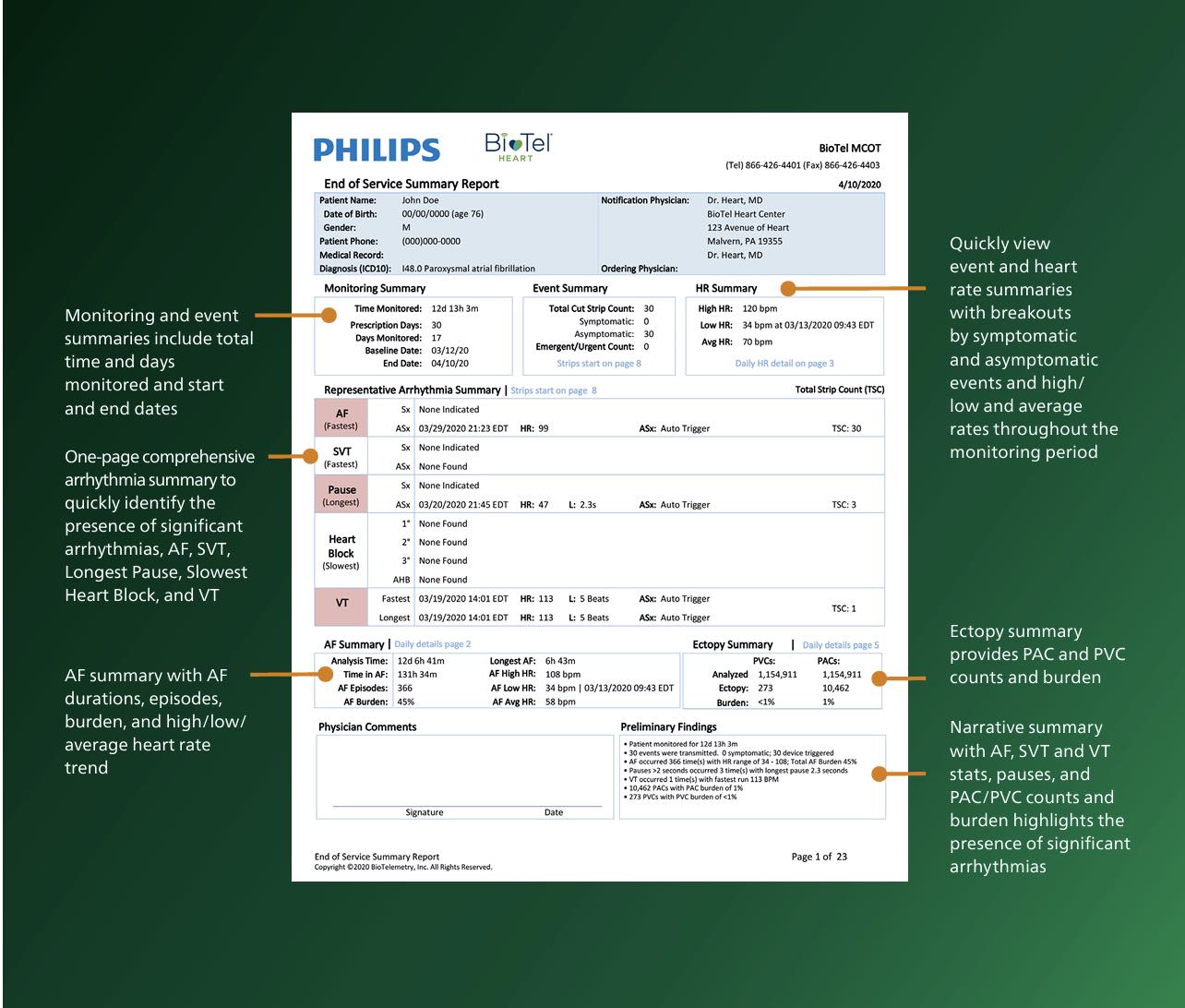 mcot-report – Philips Ambulatory Monitoring and Diagnostics